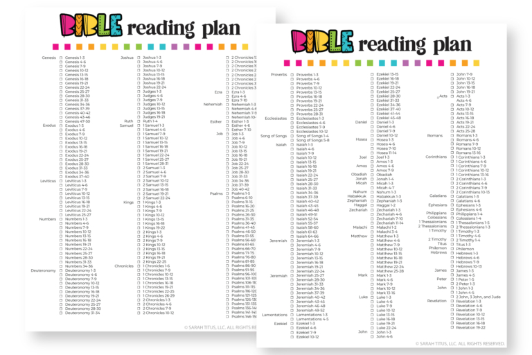 Free Bible Daily Planner - 500+ Pages - Sarah Titus