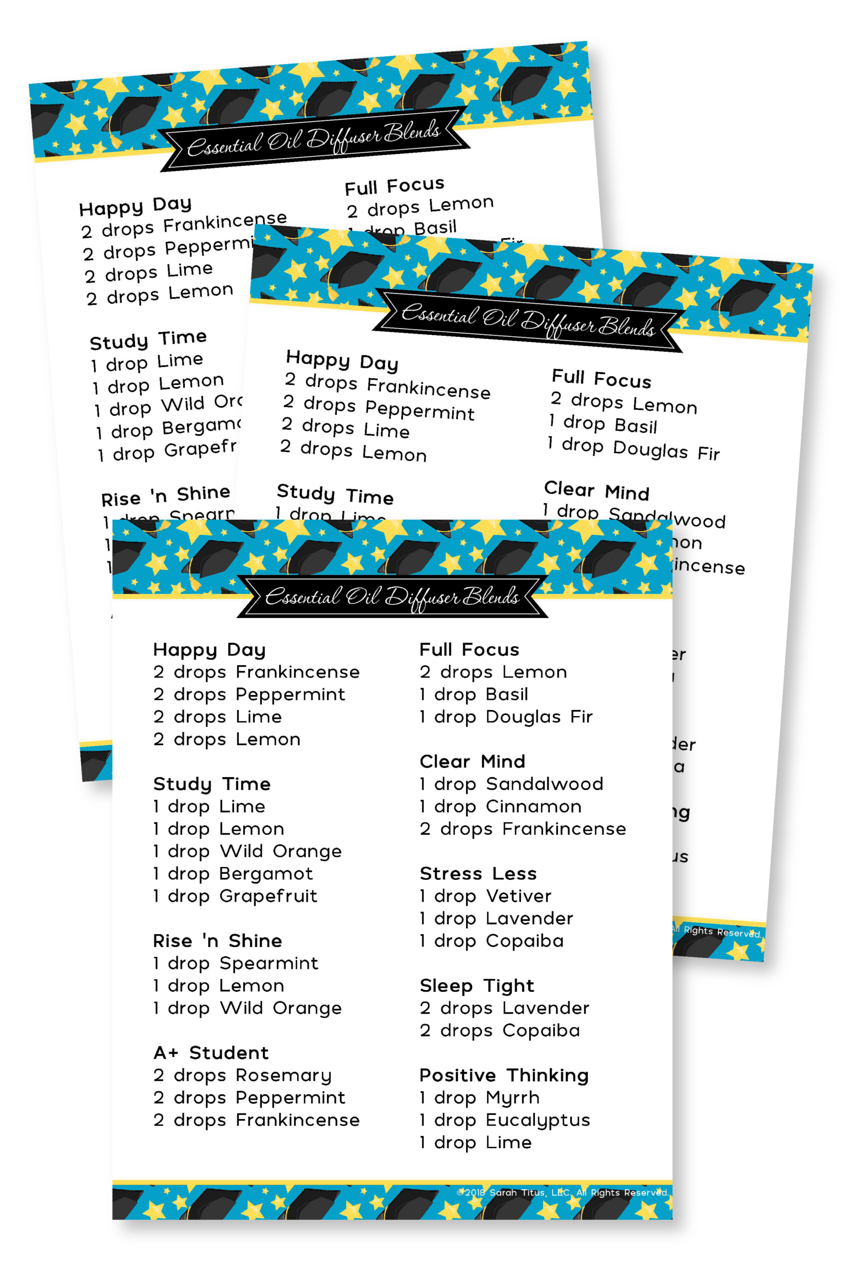 Essential Oils Printable Chart