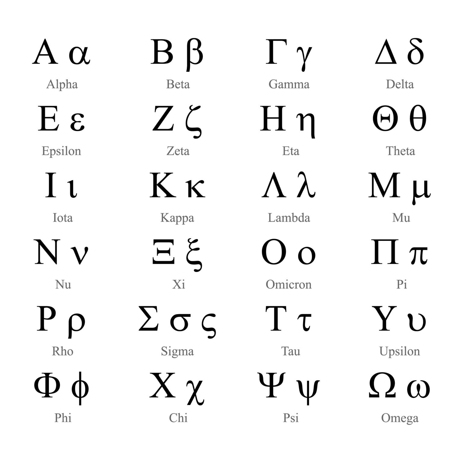 60+ Christian Acronyms and Acrostics for Bible Study and Prayer - Sarah ...